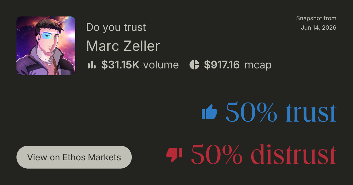 Do You Trust Marc Zeller?